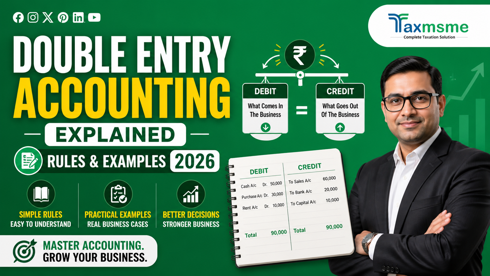 Double Entry Accounting Explained: Rules & Examples 2026